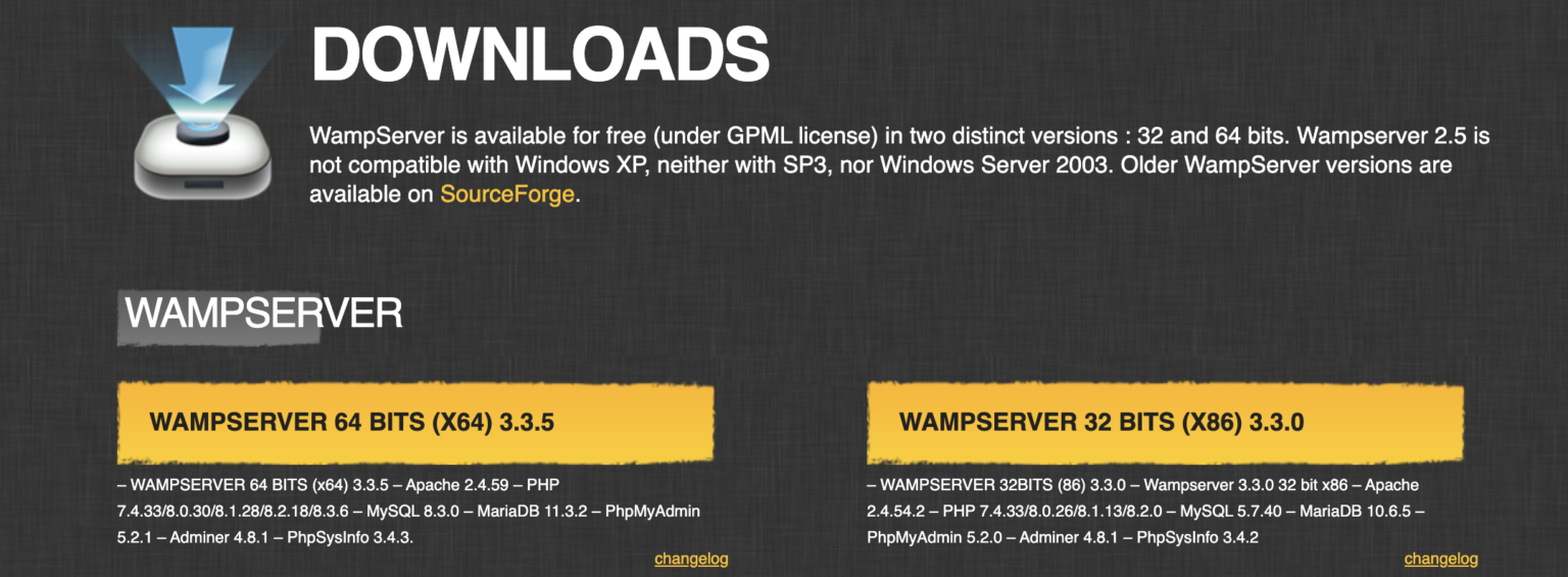 How To Install Wordpress On Wamp Develop Locally On Windows